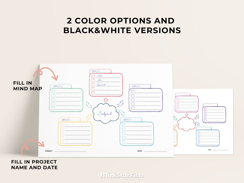 Printable Mind Map Planner, Brainstorm Ideas, Action Plan, Study Notes ...