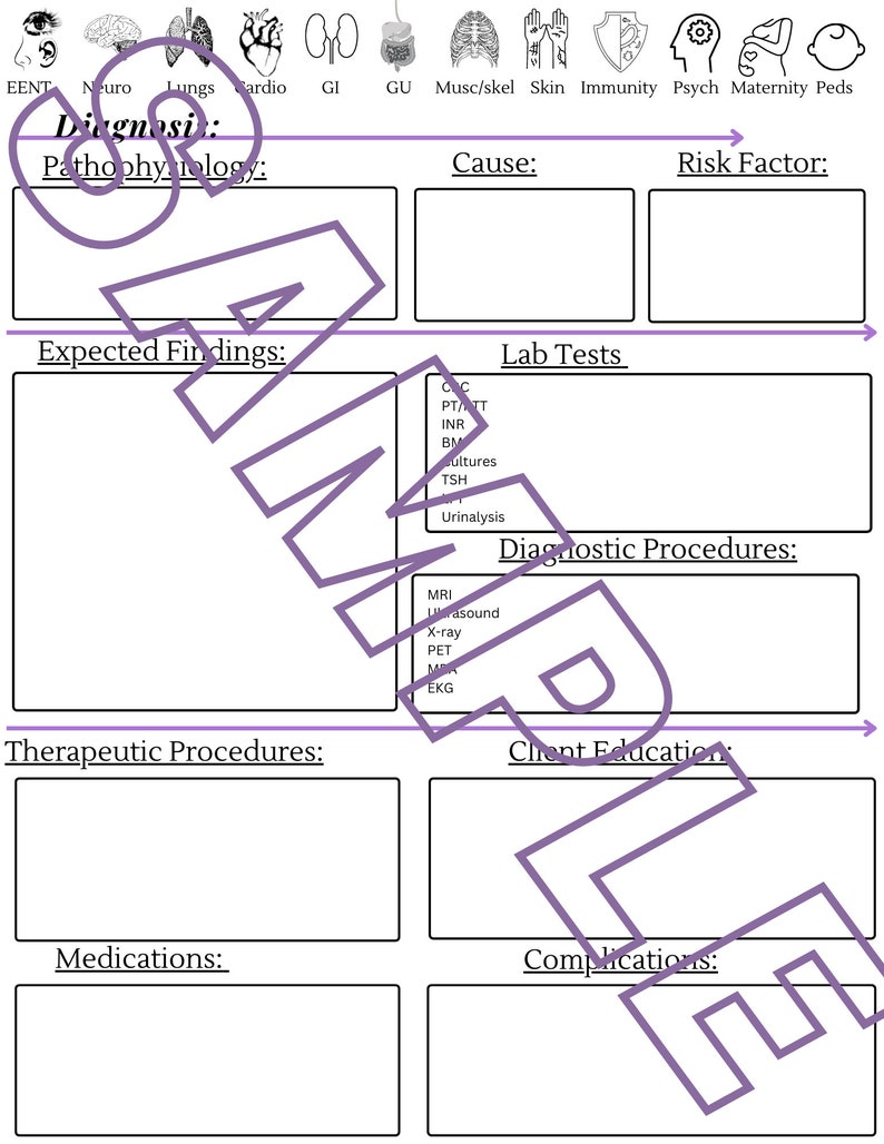 Disease Nursing Template, Five Colors, Nursing Student, Downloadable ...
