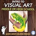 Middle School Art Curriculum, High School Art Curriculum, Introduction ...
