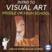 Middle School Art Curriculum, High School Art Curriculum, Introduction ...