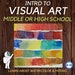 Middle School Art Curriculum, High School Art Curriculum, Introduction ...