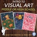Middle School Art Curriculum, High School Art Curriculum, Introduction ...