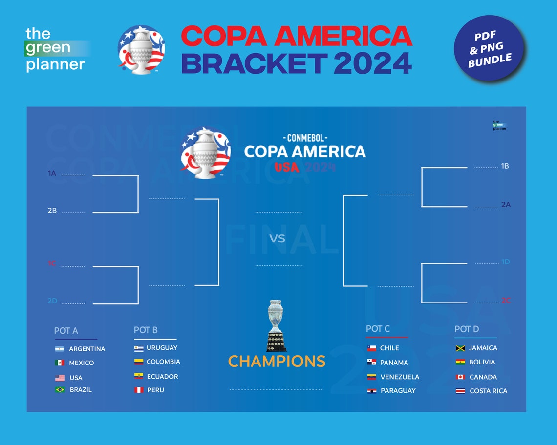 Copa America 2024 Bracket Bundle Printable PDF & PNG Colour and ...
