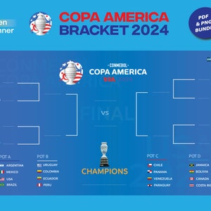 Copa America 2024 Bracket Bundle Printable PDF & PNG Colour and ...