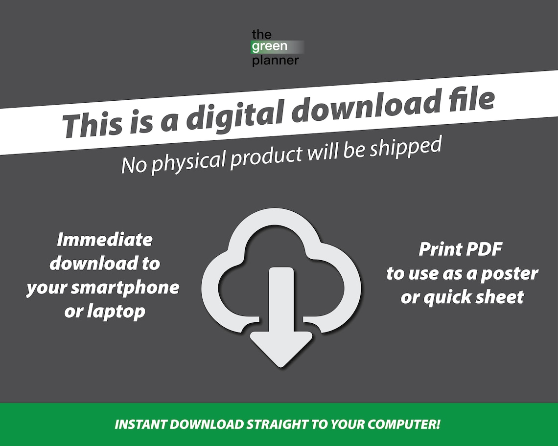 Trading Chart Pattern Cheat Sheet. Chart Pattern Poster. PDF & PNG ...