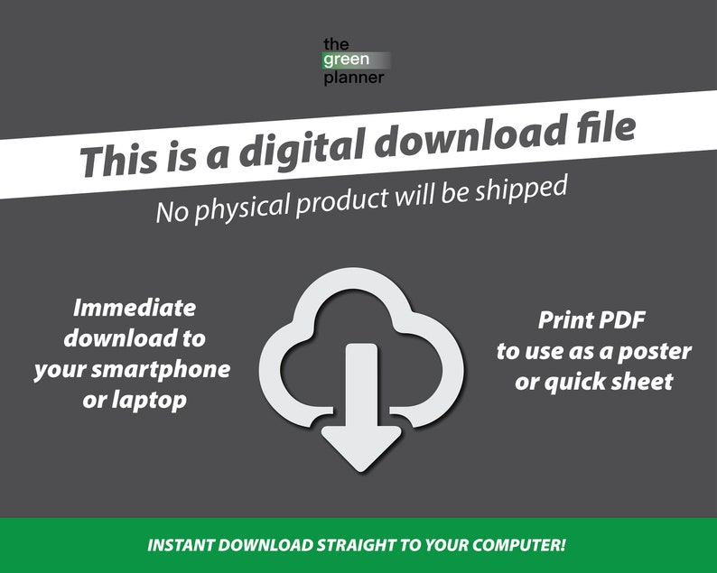 Trading Chart Pattern Cheat Sheet. Chart Pattern Poster. PDF & PNG ...