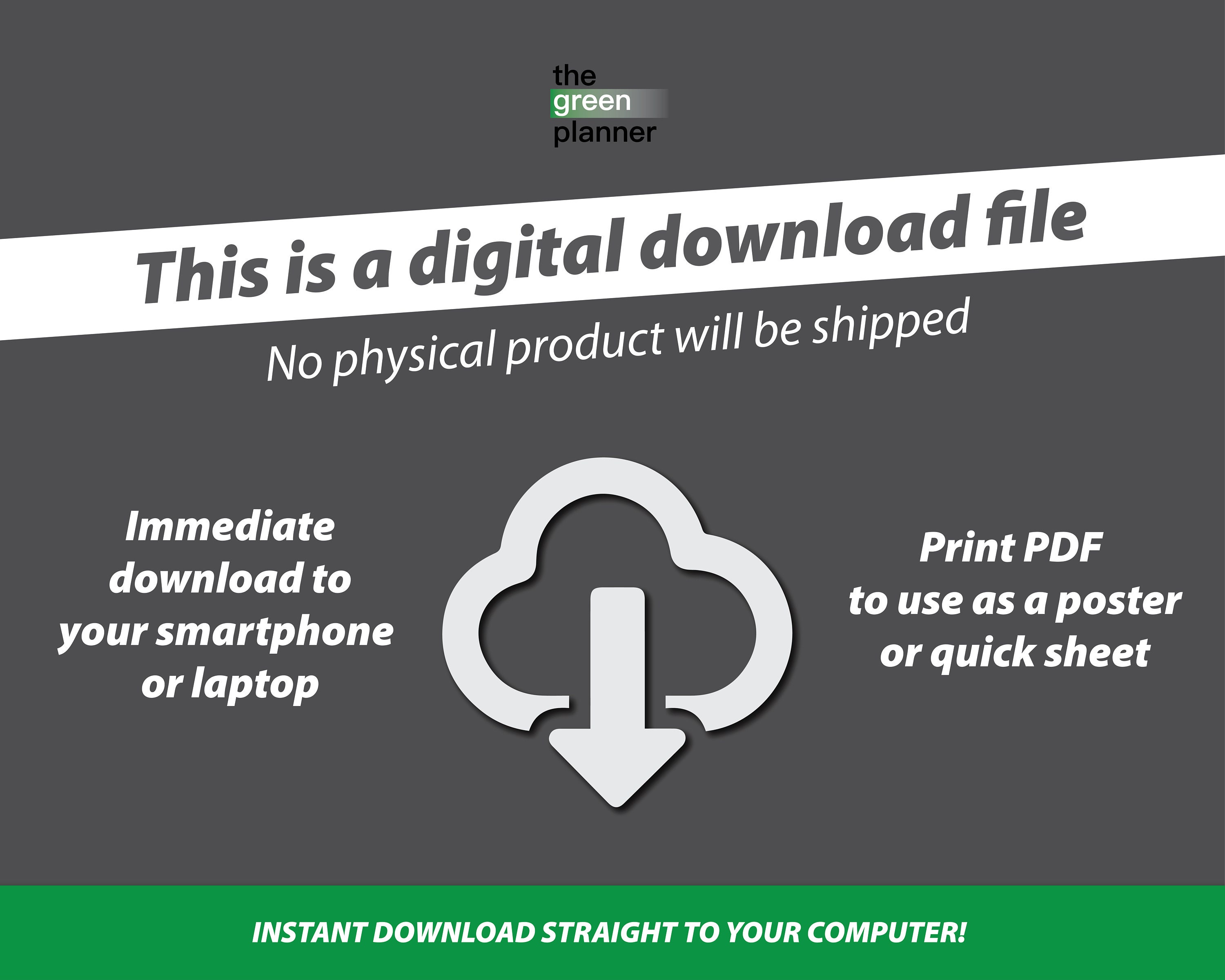 Trading Chart Pattern Cheat Sheet. Chart Pattern Poster. PDF & PNG ...