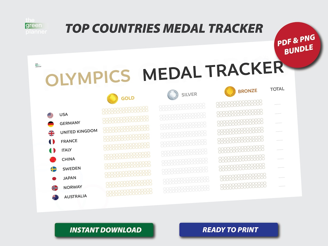 Top 10 Countries Medal Tracker International Sports Event 2024 ...