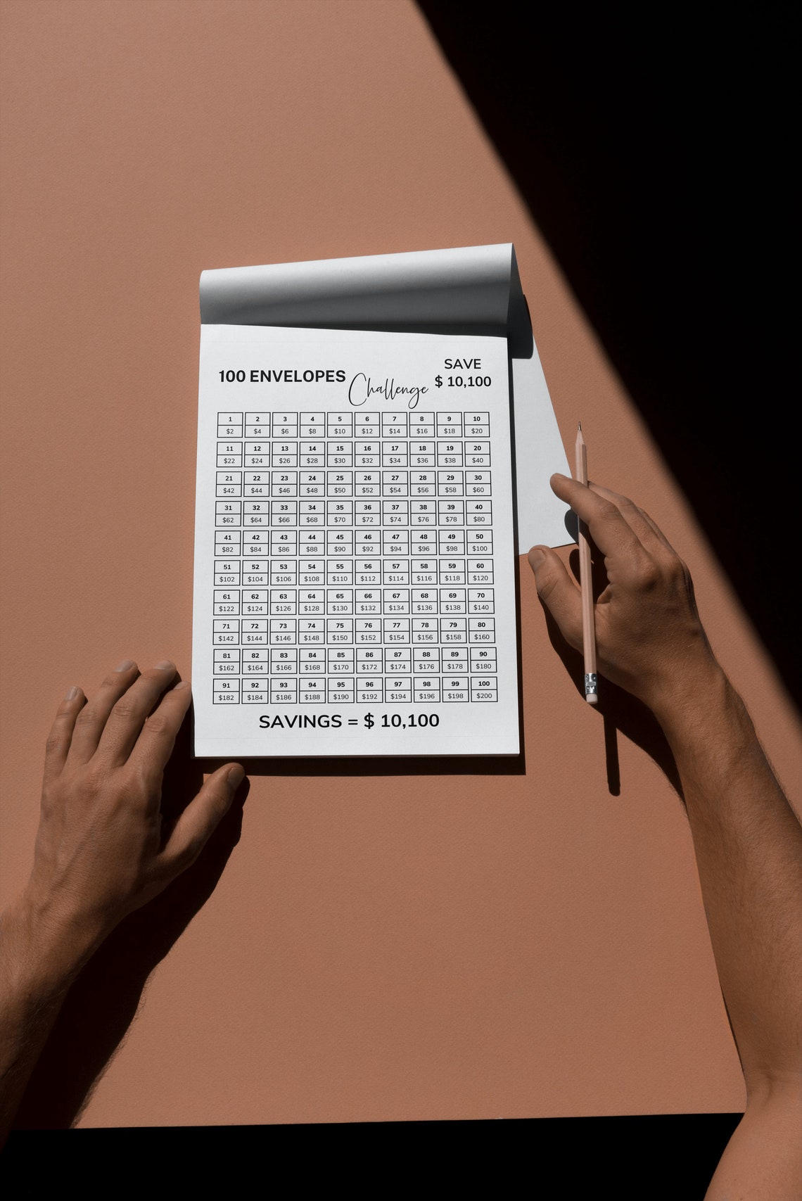 Printable 100 Envelope Challenge, 10,000 Savings Challenge Tracker ...