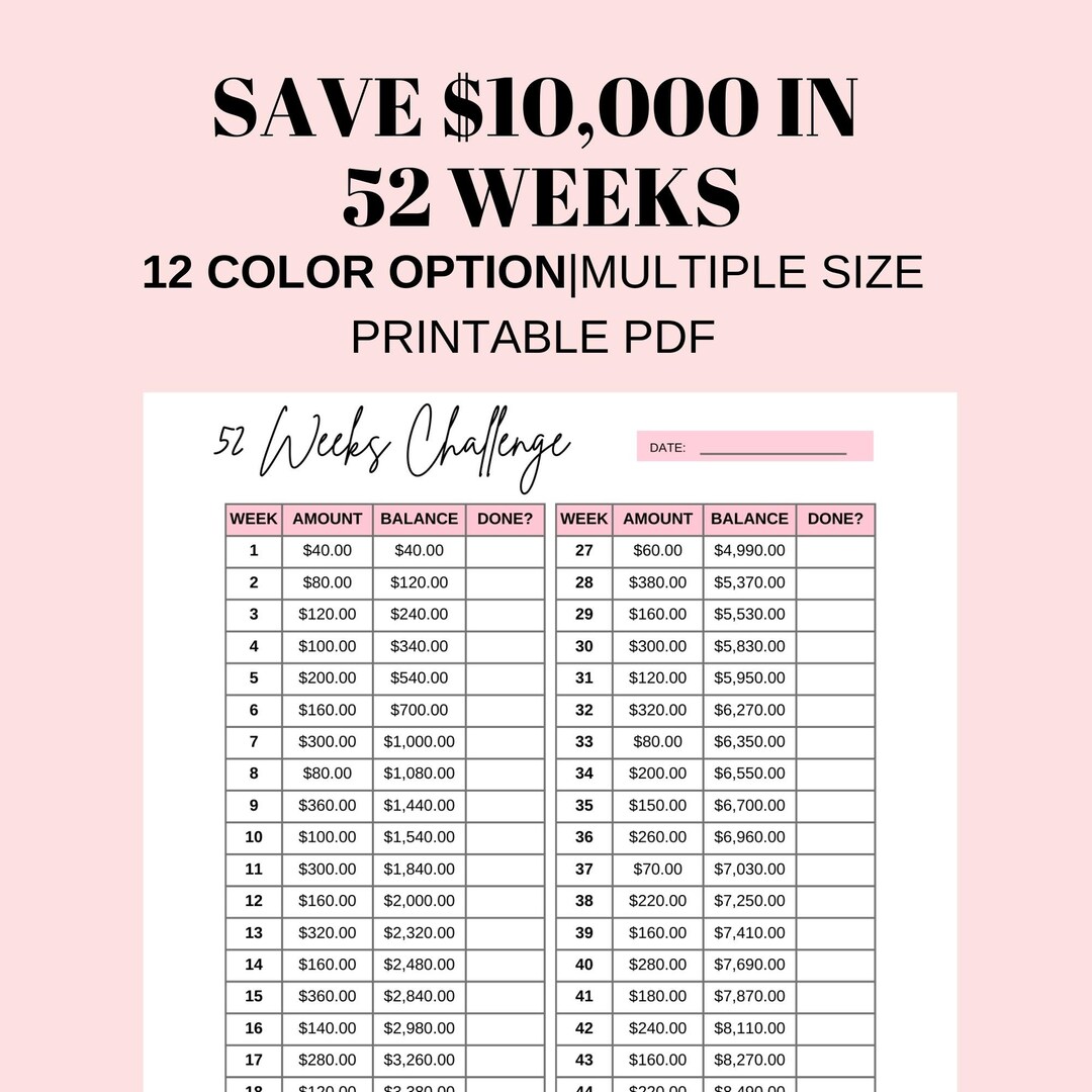 52 Week Savings Challenge 10000 Savings Challenge Tracker Money ...