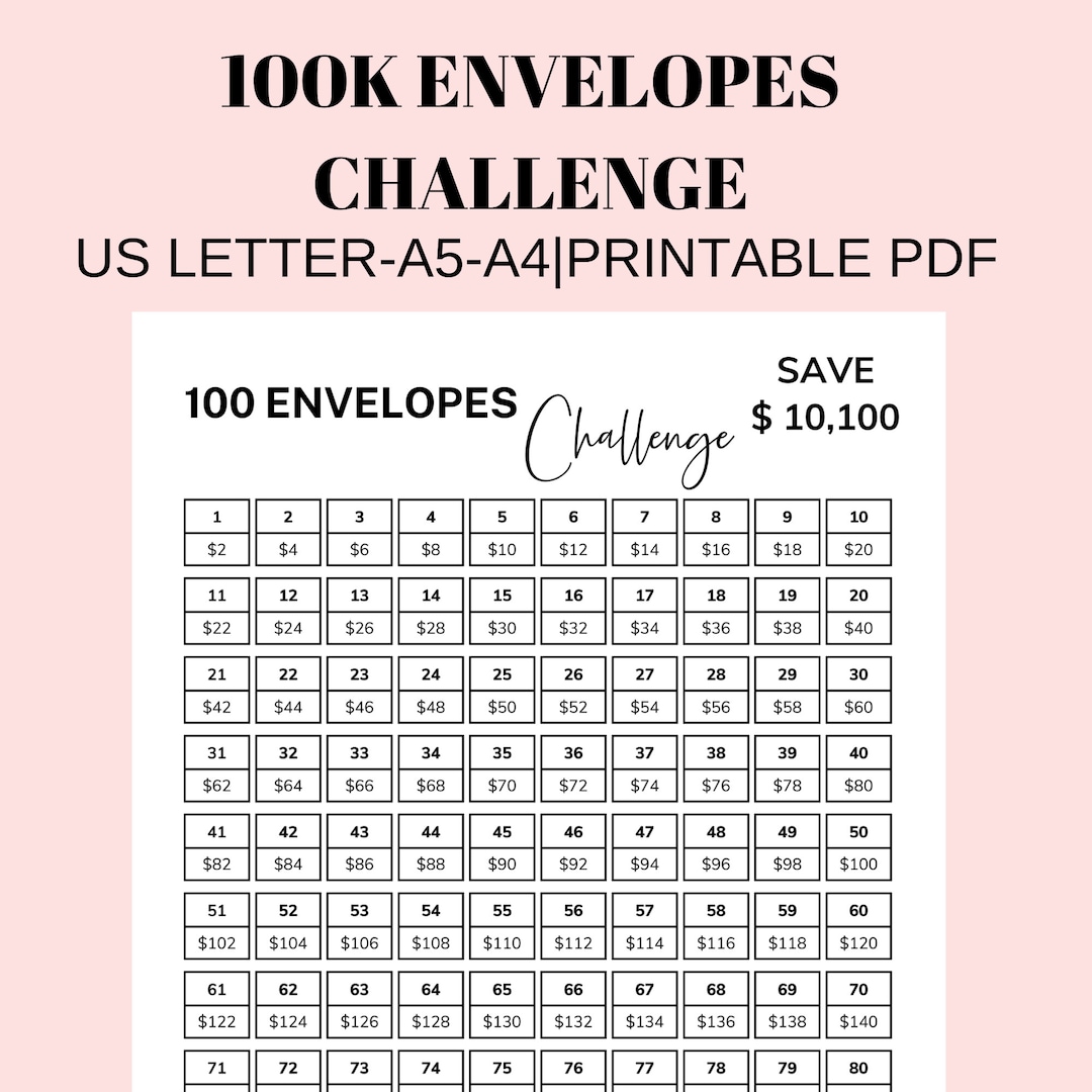 Printable 100 Envelope Challenge, 10,000 Savings Challenge Tracker ...