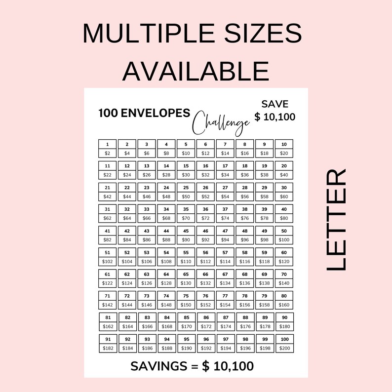 Printable 100 Envelope Challenge, 10,000 Savings Challenge Tracker, Money Challenge, Savings ...