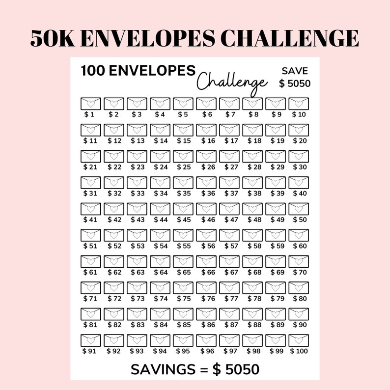 100 ENVELOPE CHALLENGE Printable L 50K Saving Challenge Tracker, Money ... 100 ENVELOPE CHALLENGE Printable L 50K Saving Challenge Tracker, Money ...