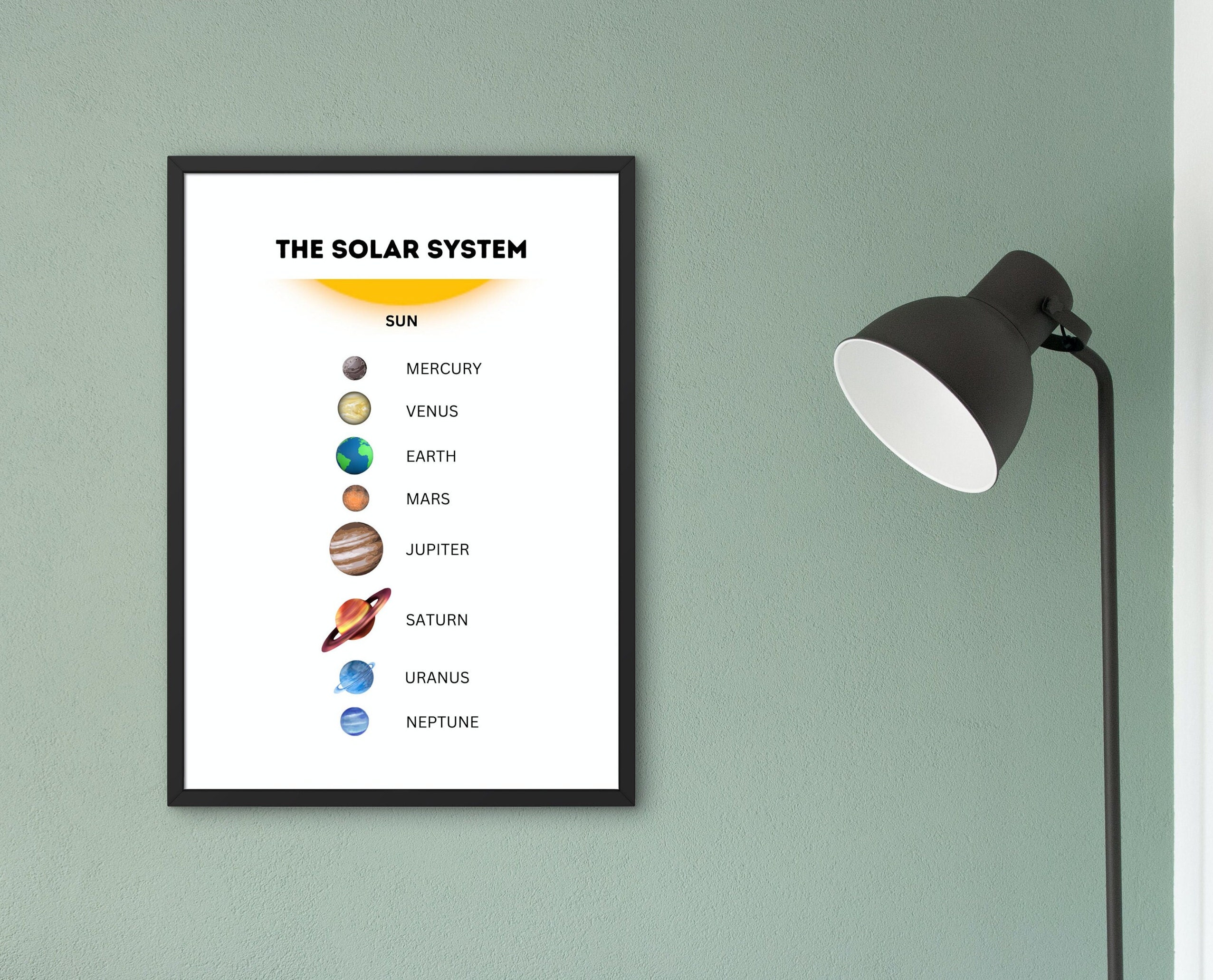 Solar System Digital Print Poster for Education or Décor - Etsy