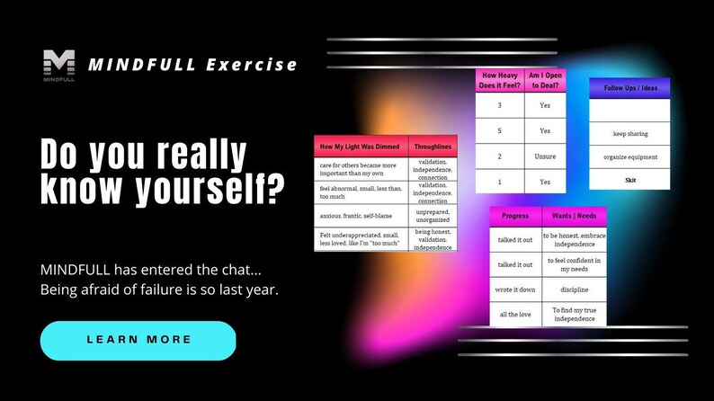 MINDFULL Exercise the Digital, Aesthetically Pleasing, Organized Tool to Sort Your Thoughts ...