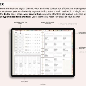 Digital Planner 2025 Digital Planner Undated Digital Planner Goodnotes ...