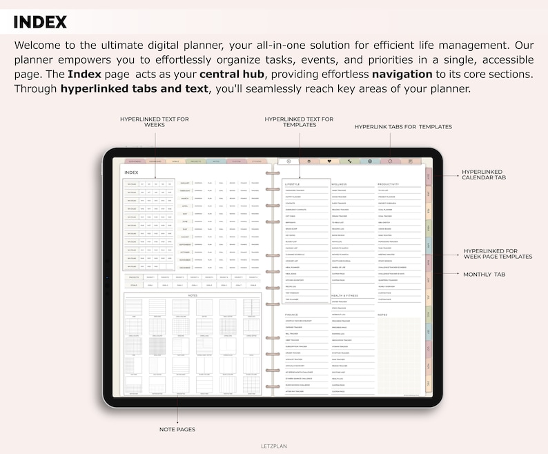 Digital Planner 2025 Digital Planner Undated Digital Planner Goodnotes ...