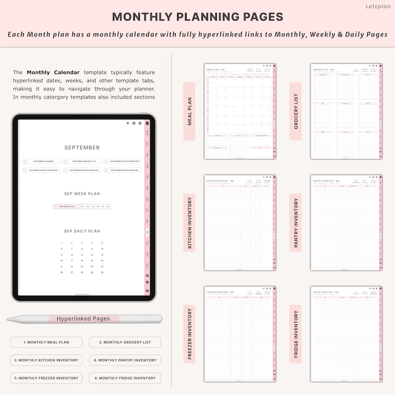 Digital Meal Planner iPad Goodnotes Template | Weekly Meal Plan Grocery ...
