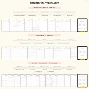 Custom Digital Project Planner Template Goodnotes iPad Project Tracker ...