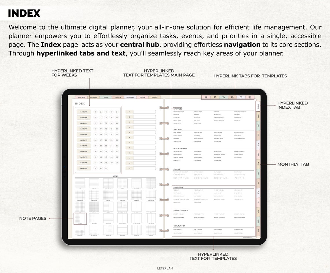 Digital Planner iPad Planner Goodnotes Planner 2024 2025 Planner ...