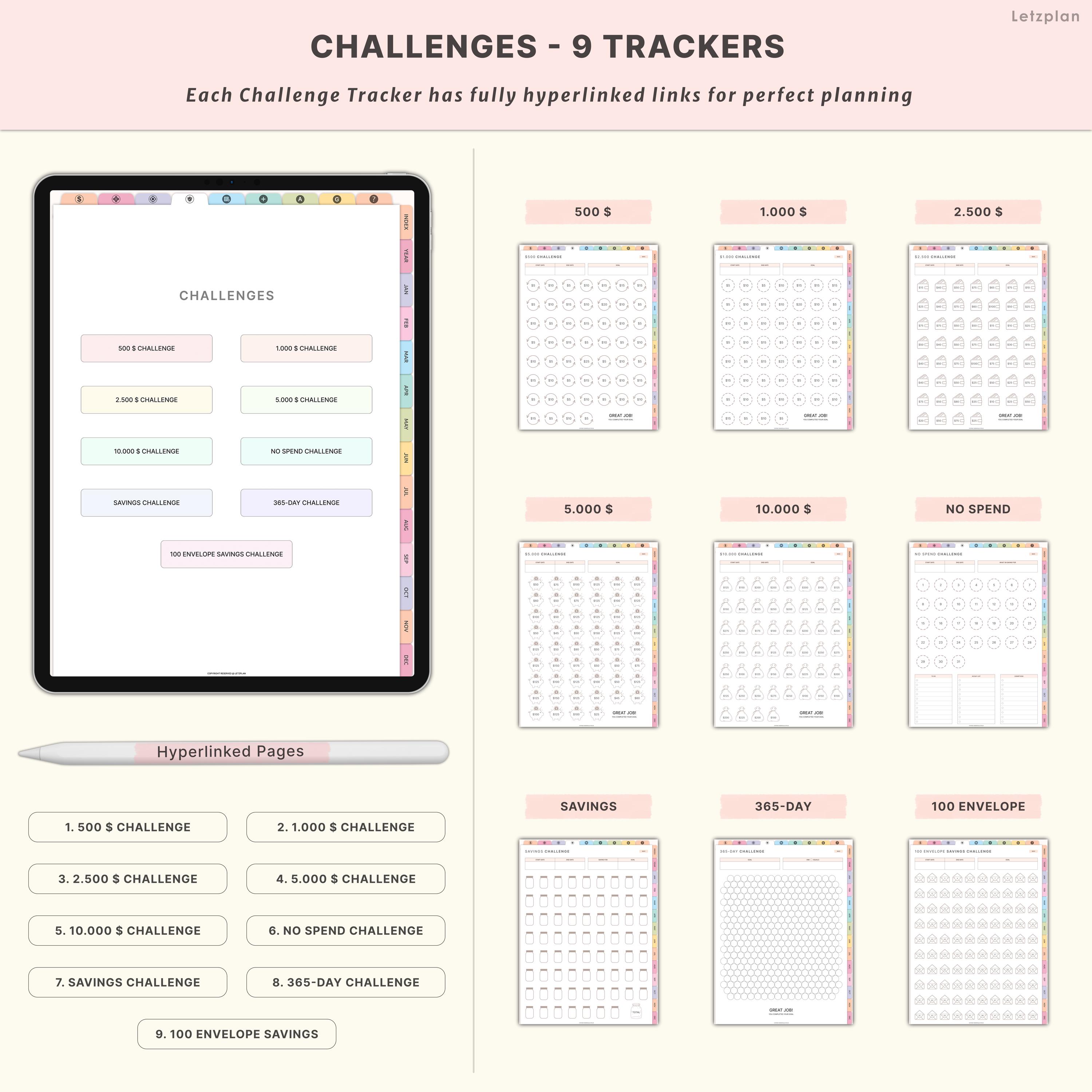 Portrait Digital Budget Planner, iPad & Android Finance Tracker ...