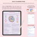 Digital Notebooks Bundle | Goodnotes + Notability | Pastel Hyperlinked ...