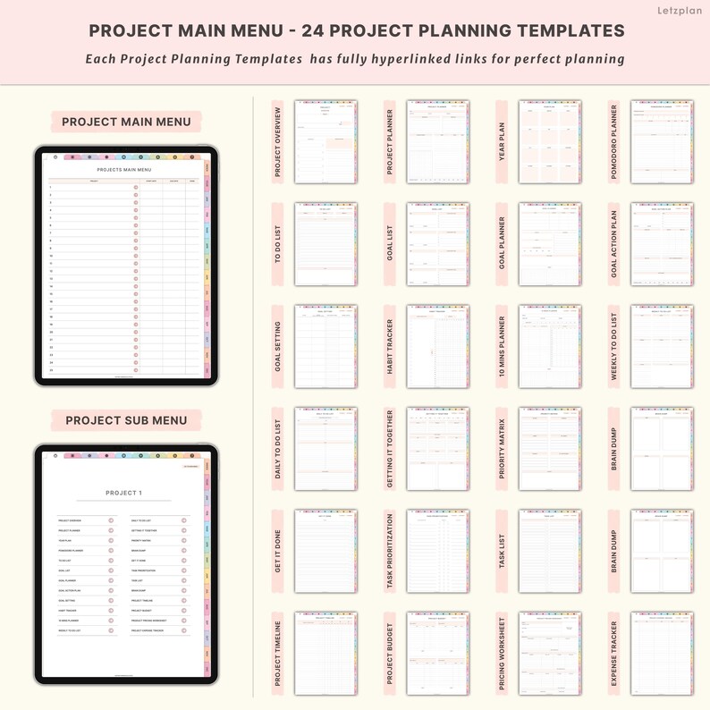 Custom Digital Project Planner Template Goodnotes iPad Project Tracker ...