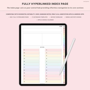 Digital Notebooks Bundle | Goodnotes + Notability | Pastel Hyperlinked ...