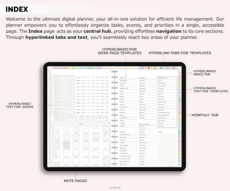 Digital Planner | Goodnotes, Ipad, Notability | Daily, Weekly, Monthly ...