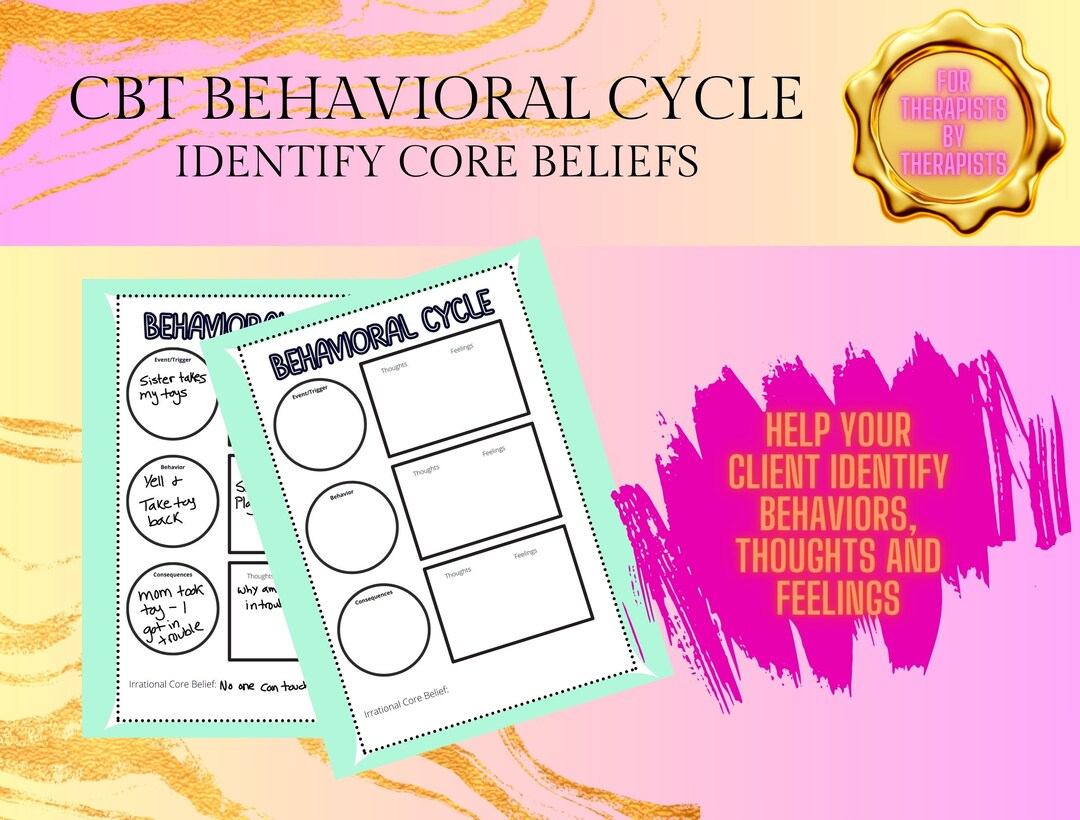 Downloadable Worksheet for Behavioral Cycle, CBT Behavior Chart, Help ...