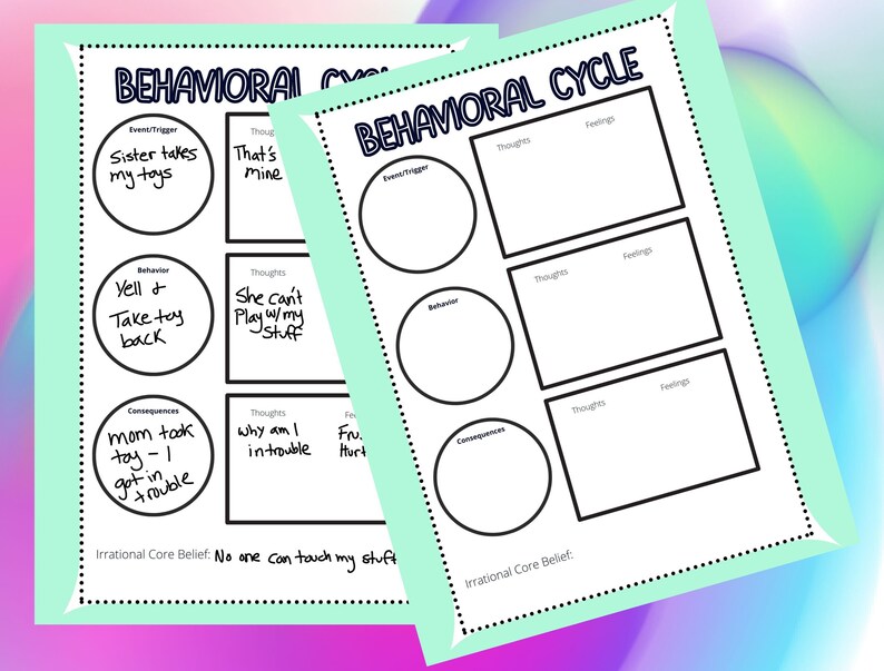Behavioral Cycle, CBT Behavior Chart, Thoughts and Feelings, Children ...