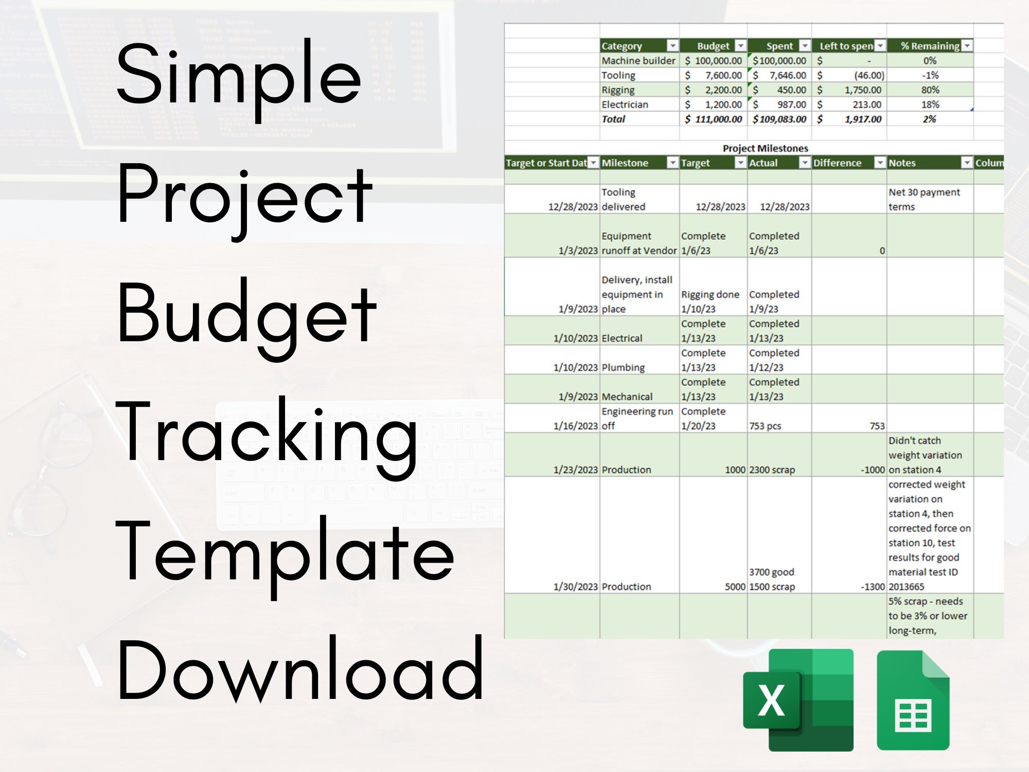 Project Budget Tracking Template Download - Etsy