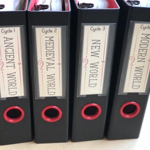 CC Timeline Card Printable Binder Spine Inserts for Classical History ...