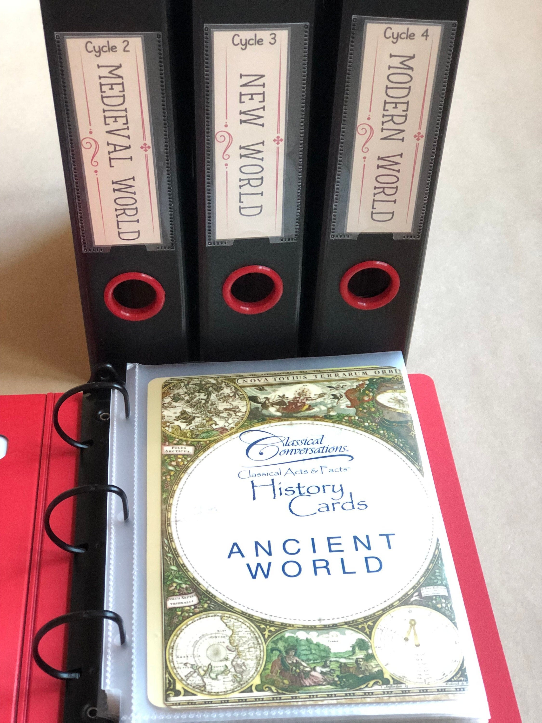 CC Timeline Card Printable Binder Spine Inserts for Classical History ...