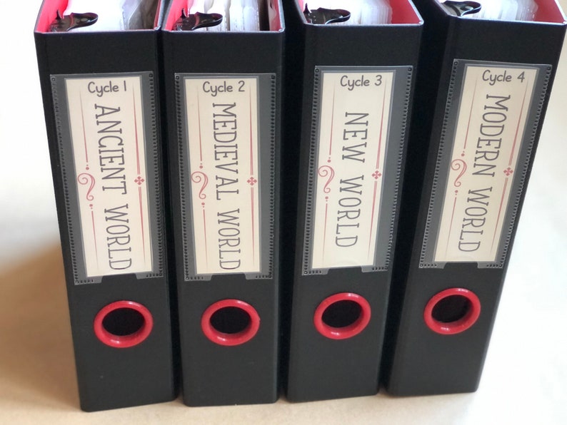 CC Timeline Card Printable Binder Spine Inserts for Classical History ...