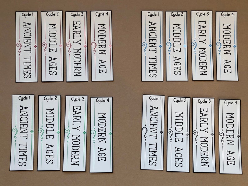 CC Timeline Card Printable Binder Spine Inserts for Classical History ...