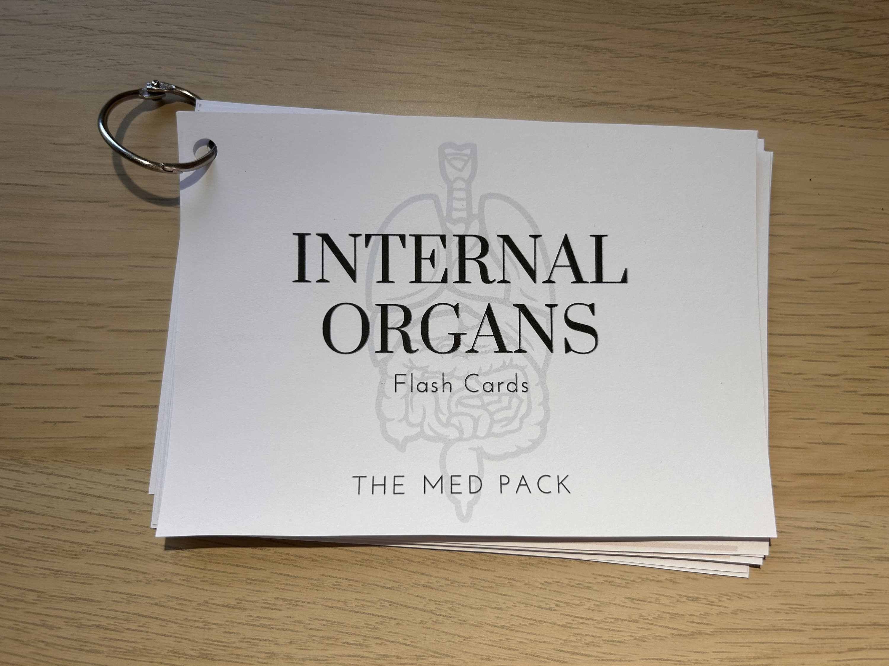 Internal Organs Summary Flashcards for Medical Students, Nurses ...