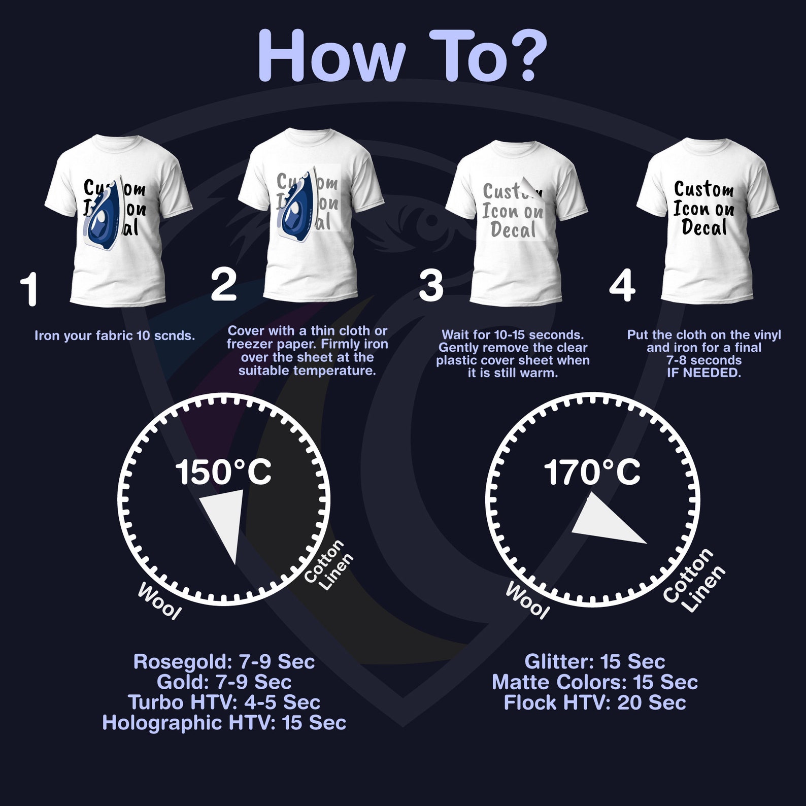 Custom Photo Iron on Transfer Make Your Own DTF Ready to - Etsy