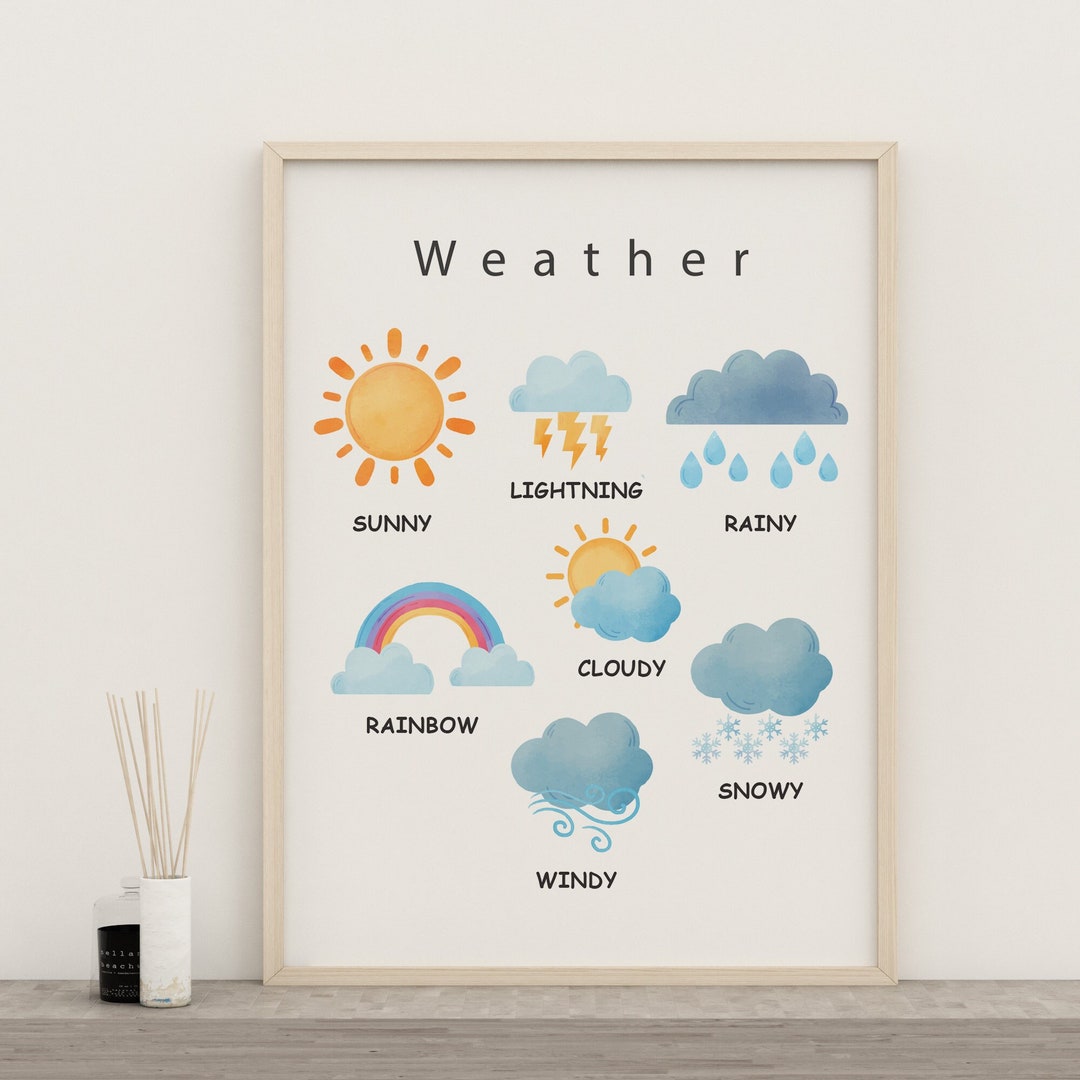 Weather Poster Weather Chart Kids Wall Decor Educational - Etsy