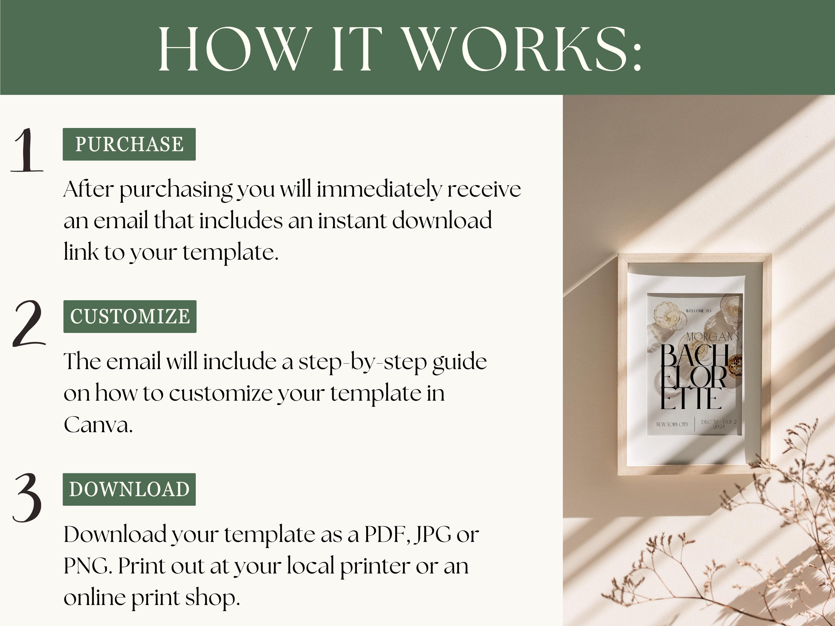 NYC Bachelorette Party Welcome Sign Template: City Chic (digital ...