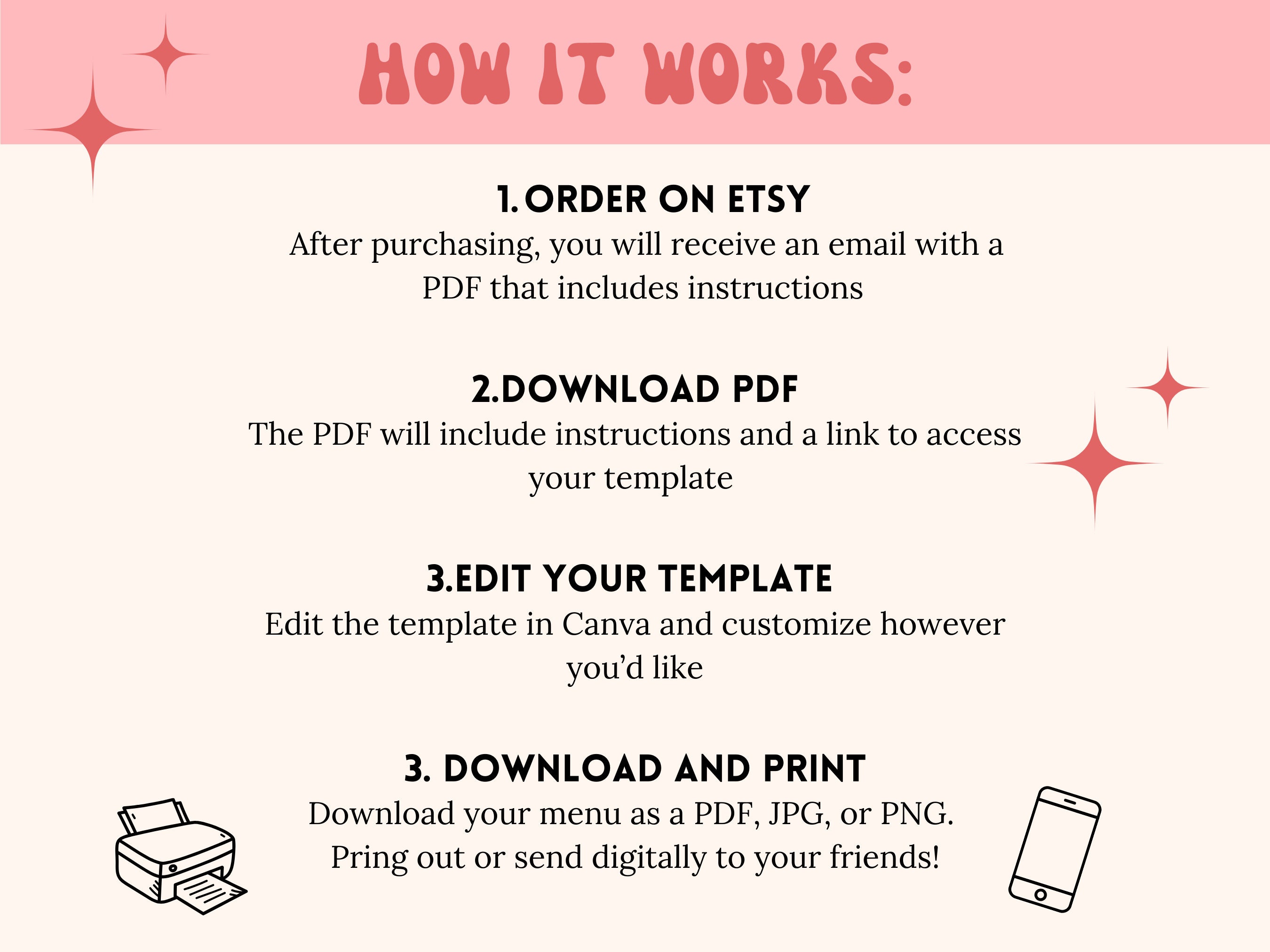 Great Gatsby Cocktail Menu Template, Roaring 20s, Customizable ...
