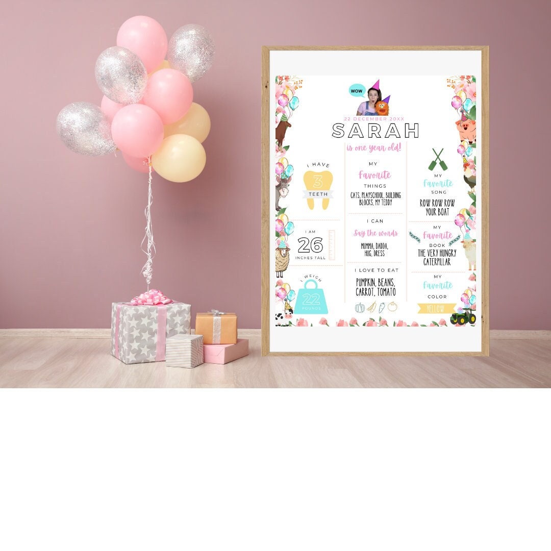 Ms. Rachel First Birthday Milestone Poster: Record, Display & Cherish ...