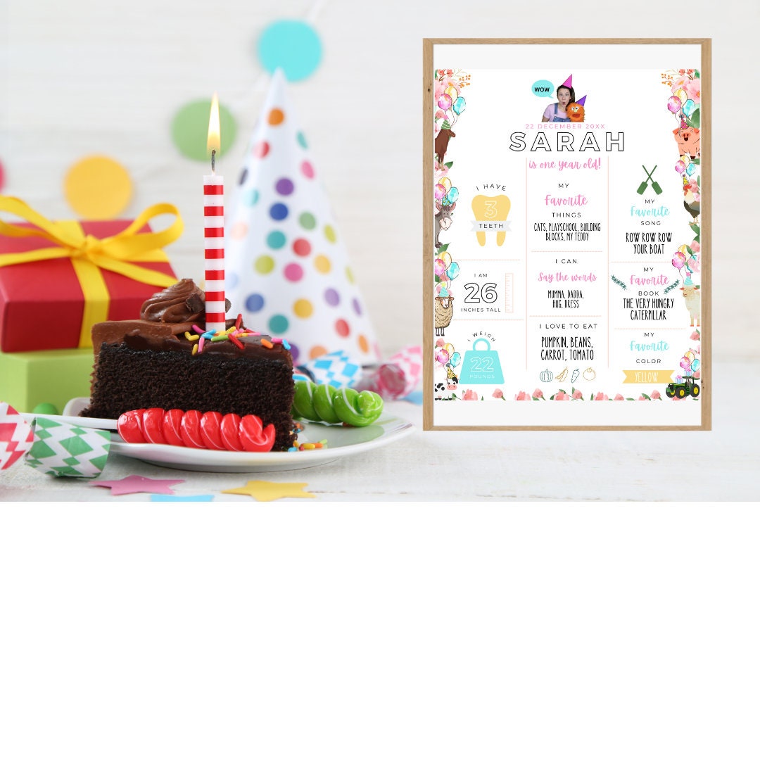 Ms. Rachel First Birthday Milestone Poster: Record, Display & Cherish ...