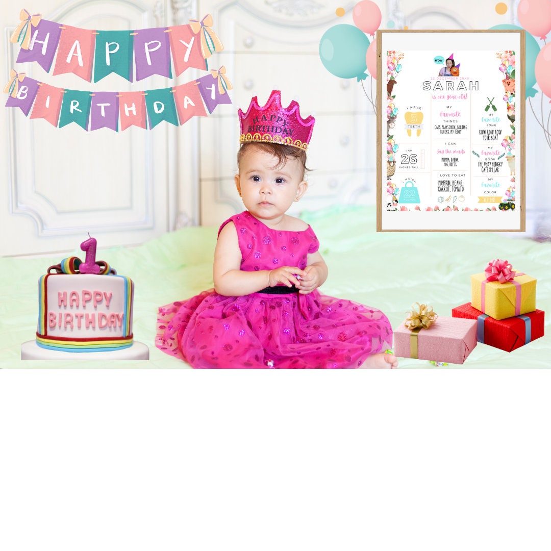 Ms. Rachel First Birthday Milestone Poster: Record, Display & Cherish ...