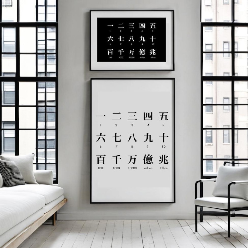 Japanese Calligraphy Art Print: Kanji Wall Decor - Etsy