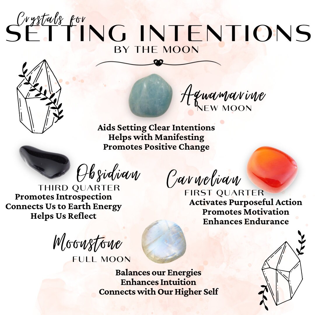 Setting Intentions by the Moon - Etsy