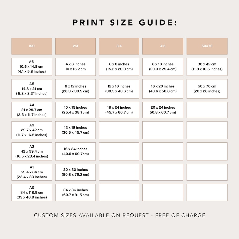 Sage Green Print, 3 Set, Green Wall Art, Modern Art Posters, Green ...