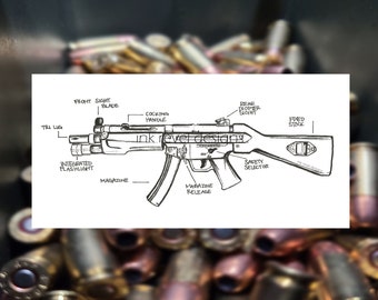 Anatomy of a Sig Sauer P365 Waterproof Decal Sticker sig Sauer Gun ...