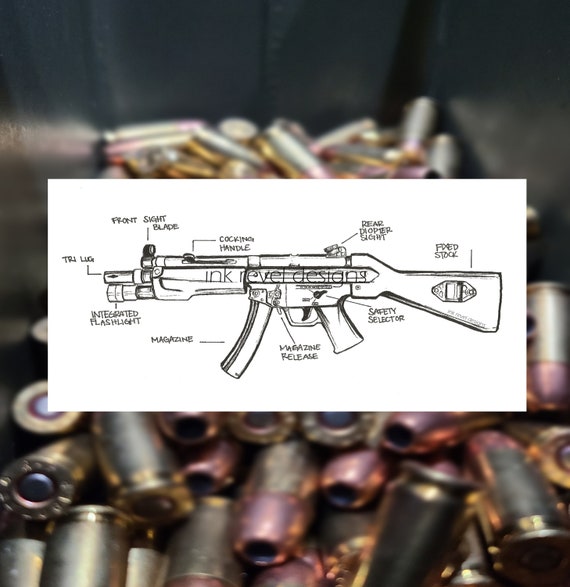 Anatomy of a MP5 Waterproof Decal Sticker MP5 Gun Sticker - Etsy