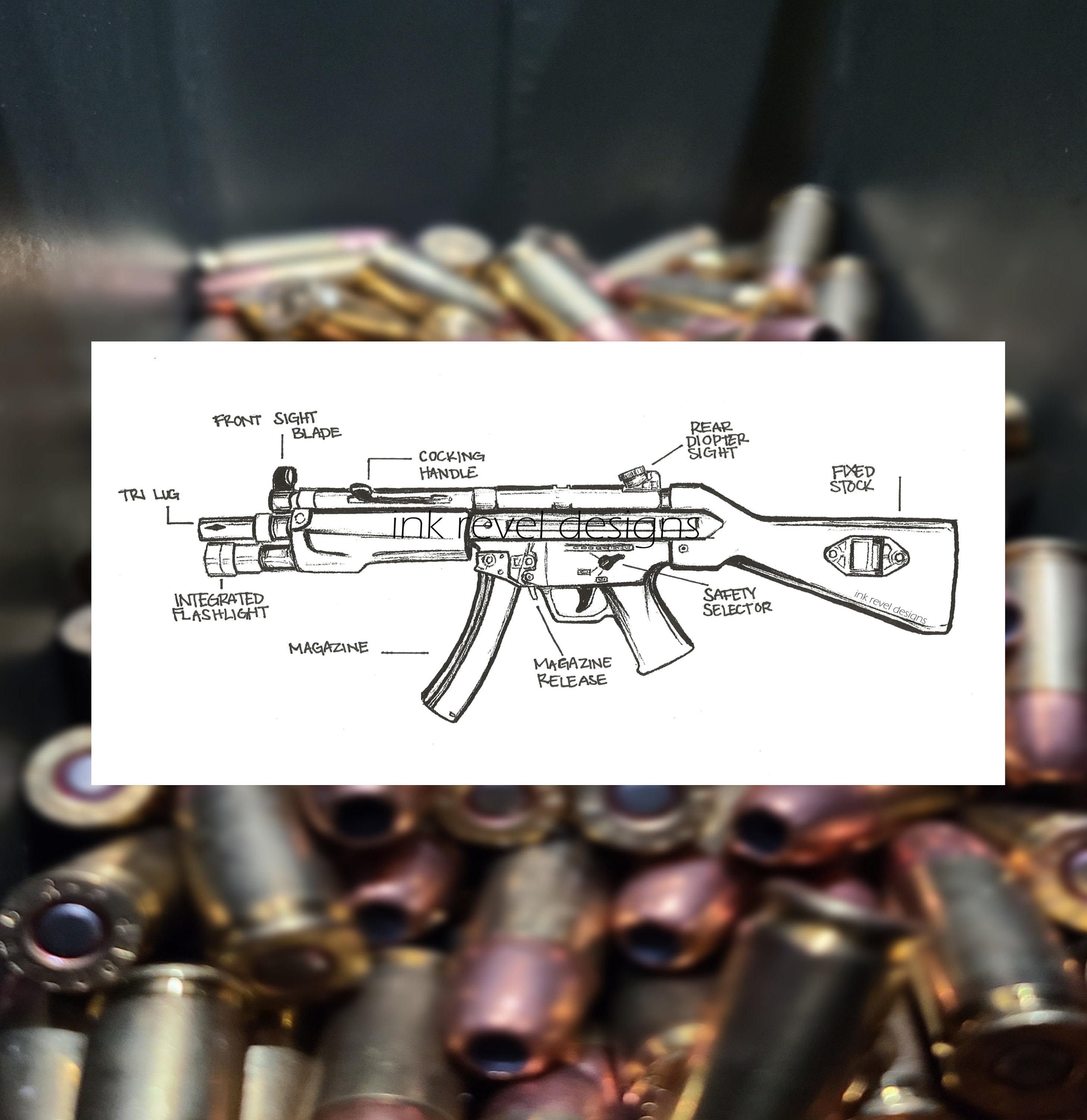 Anatomy of a MP5 - Waterproof Decal Sticker -MP5 Gun Sticker 2nd ...